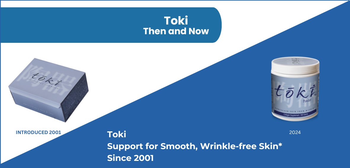 The Proven Clinical Science Behind Toki Collagen: - LaneInnovative