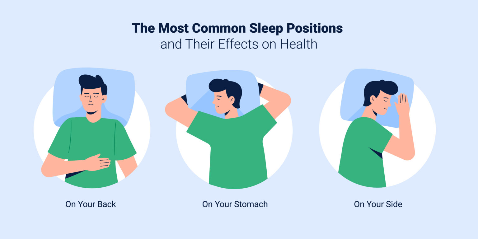 What is the Best Sleeping Position? - LaneInnovative